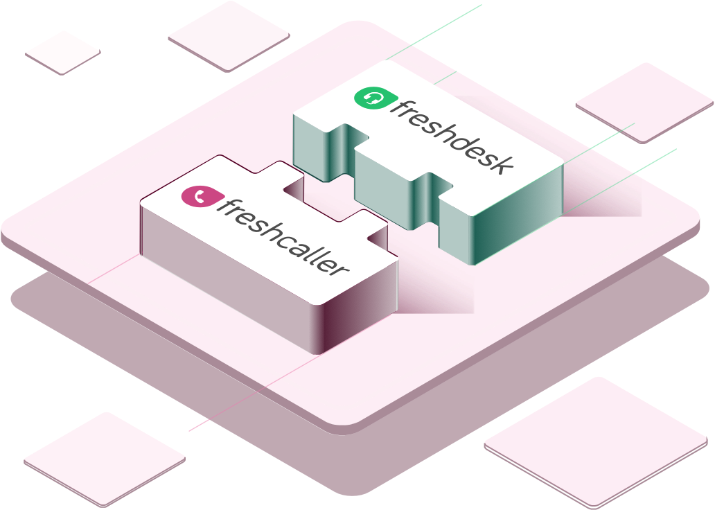 Intégration pour la gestion du centre d’appels | Freshdesk Contact Center