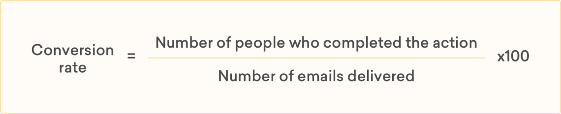 Email Marketing and Email Campaigns| Try Freshmarketer