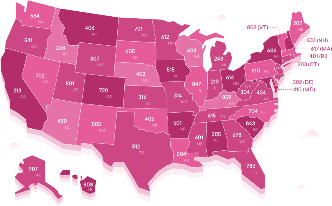 All Area Code List Area Codes In Usa Areacode Youtube Unamed