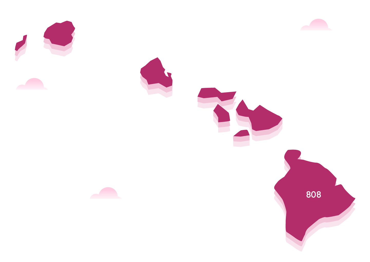 All Hawaii Area Codes Freshdesk Contact Center Formerly Freshcaller All Hawaii Area Codes Freshdesk Contact Center Formerly Freshcaller