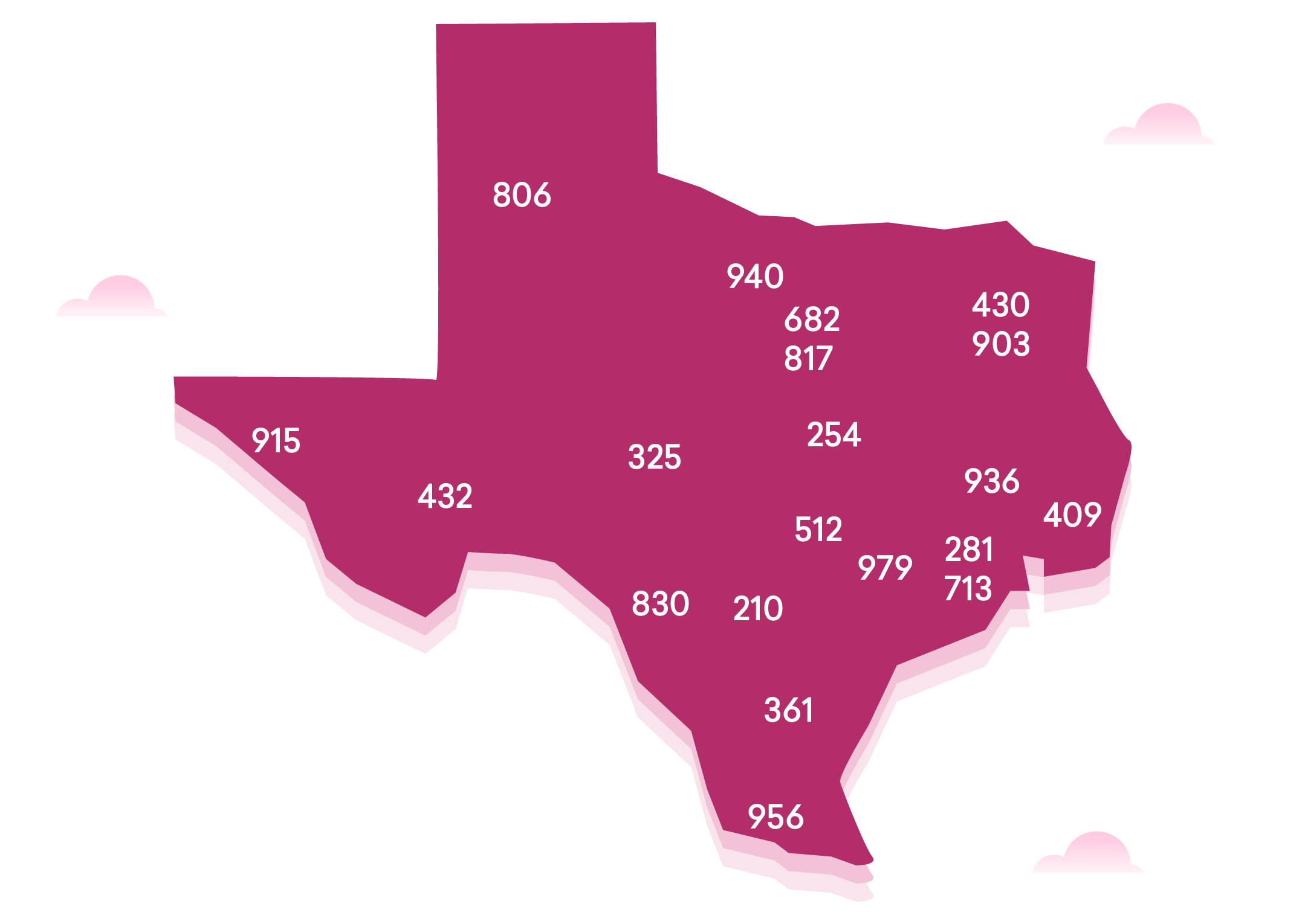 All Texas Area Codes Freshdesk Contact Center Formerly Freshcaller 