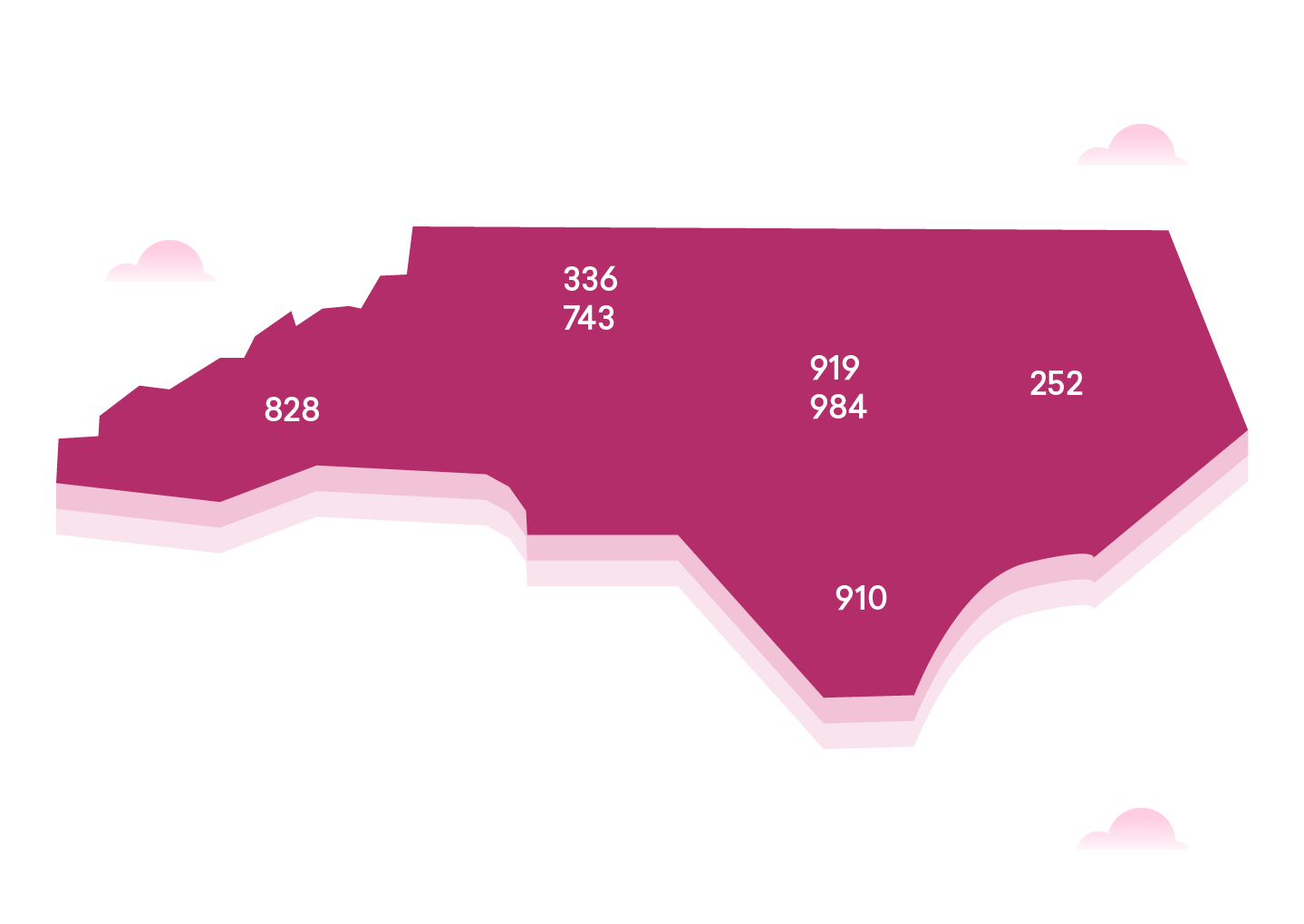 All North Carolina Area Codes Freshcaller Phone System Images And All North Carolina Area Codes Freshcaller Phone System Images And