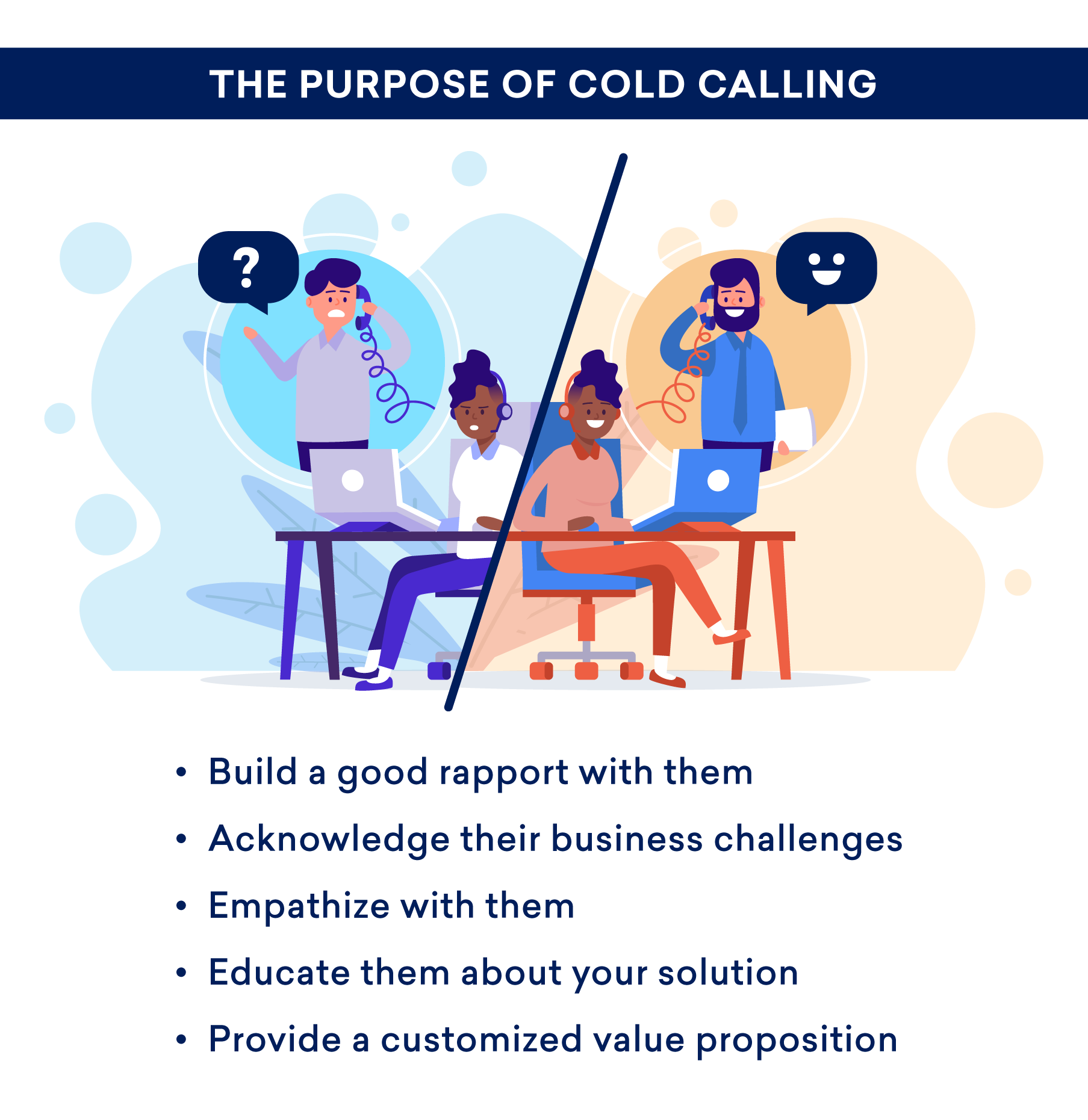 25 Tips For Successful Cold Calling Freshsales