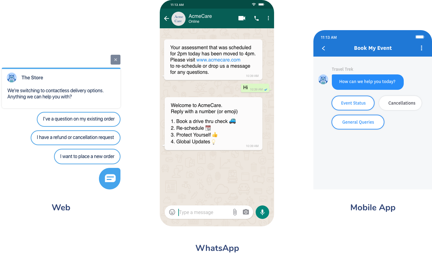 Customer messaging software for remote support