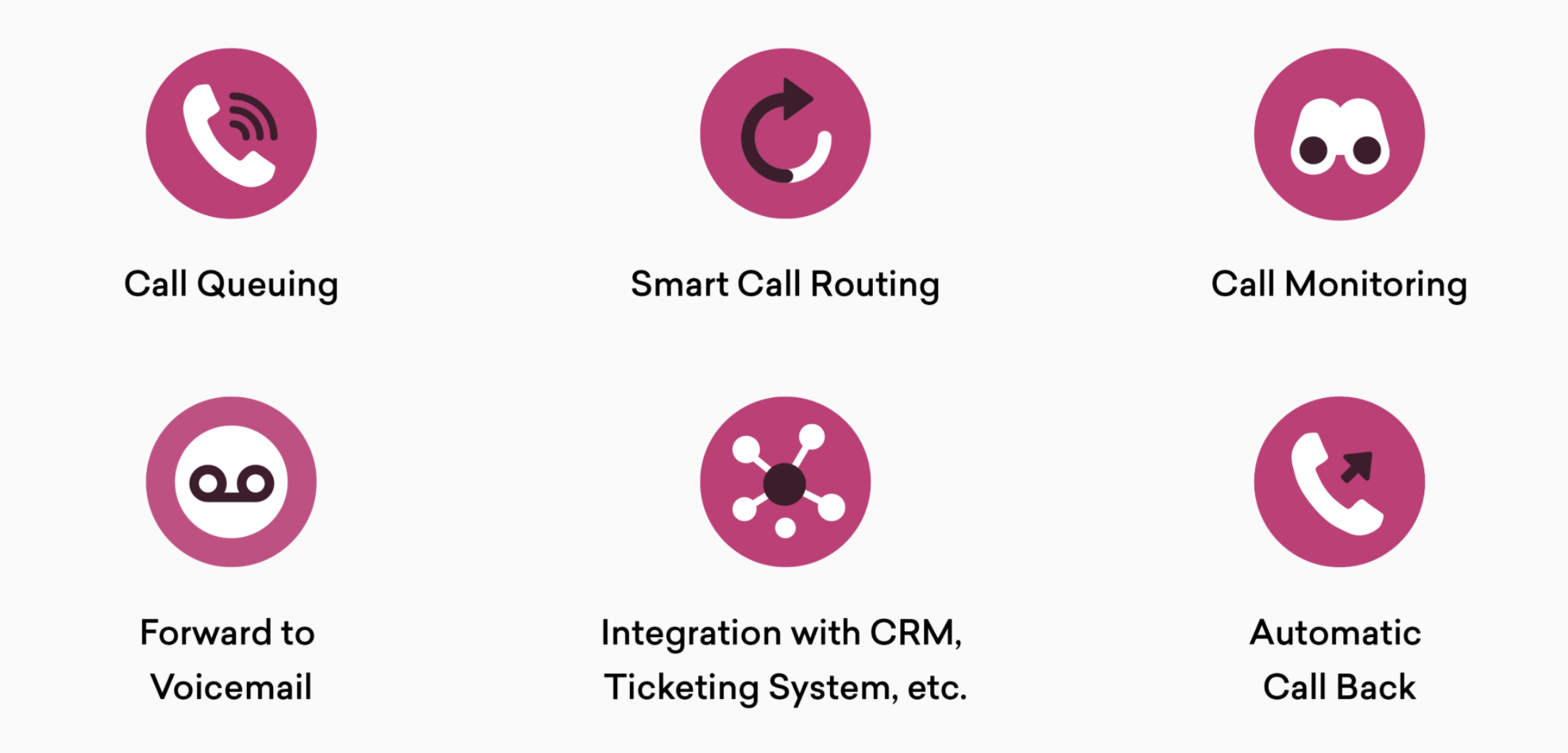 Todo lo que le interesa saber sobre el ACD