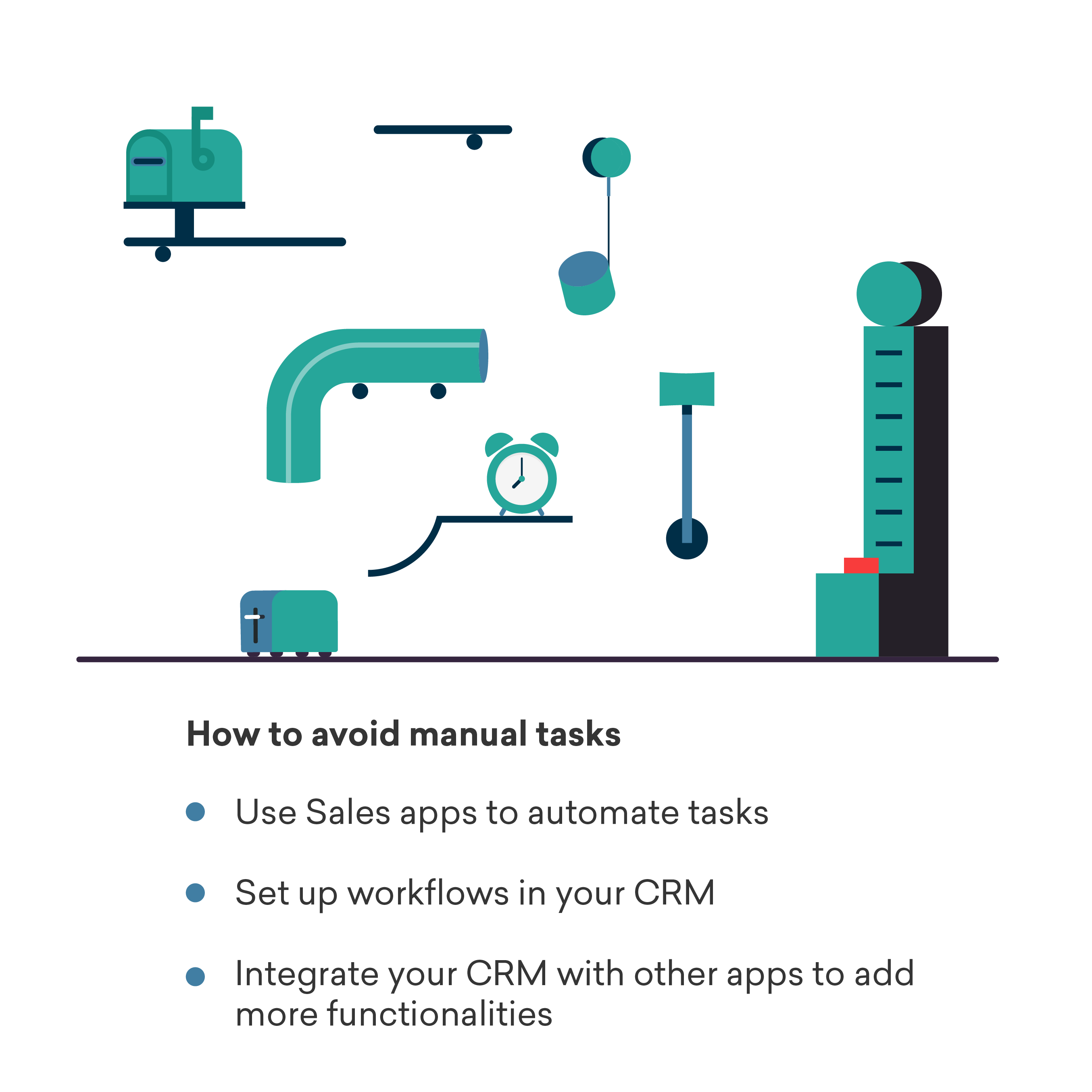What is Sales Pipeline? | How to Build a Sales Pipeline? | Freshsales