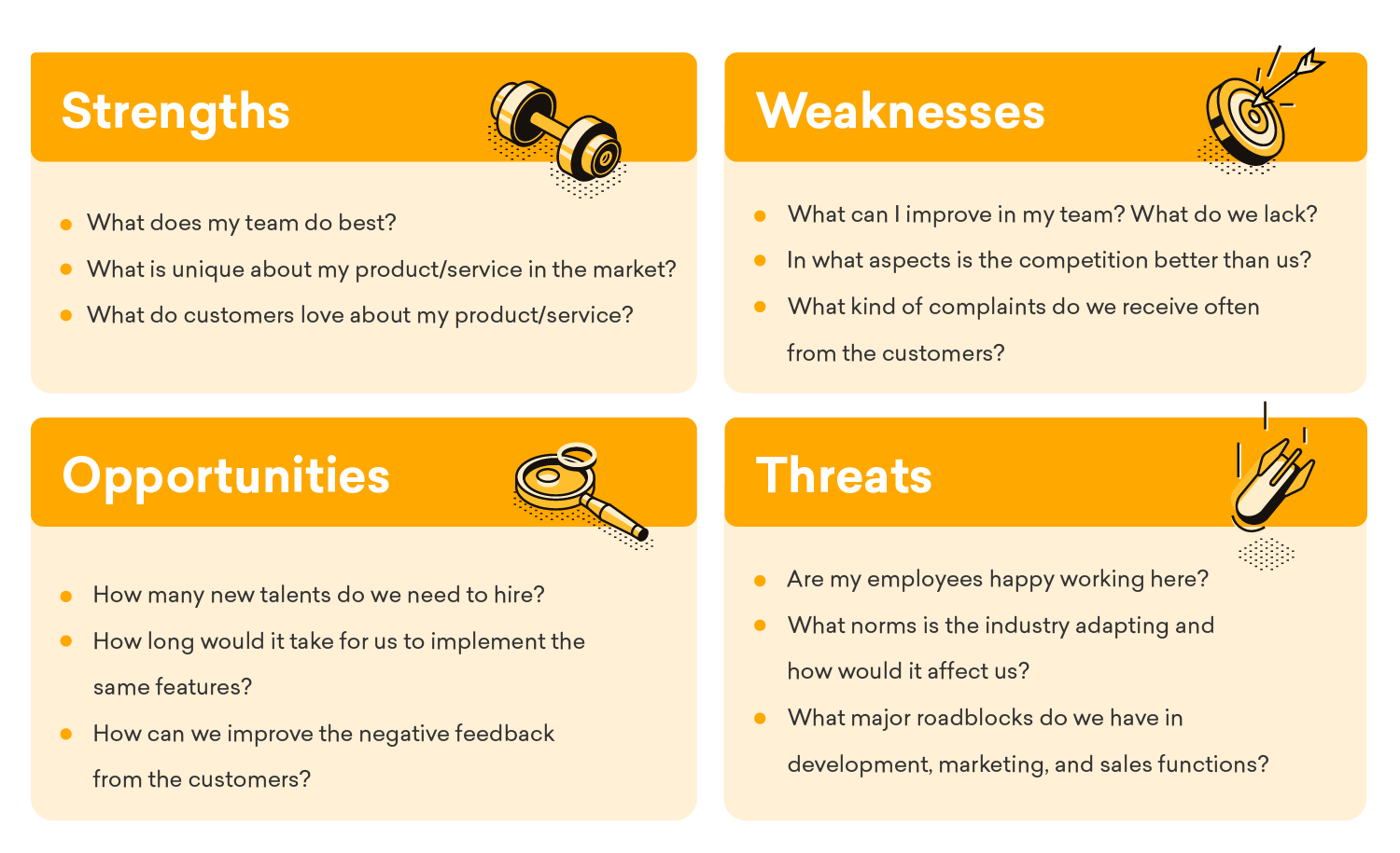 Sales Strategy A Complete Guide Freshsales