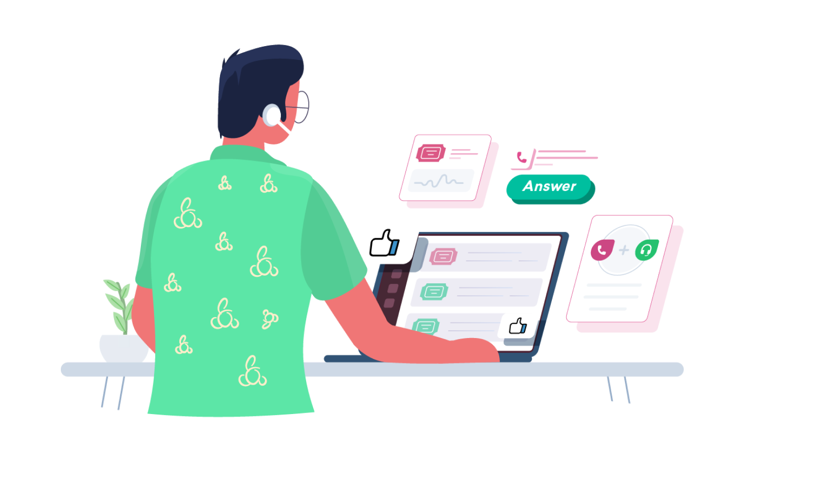 After Call Work (ACW) for call center agents | Freshcaller