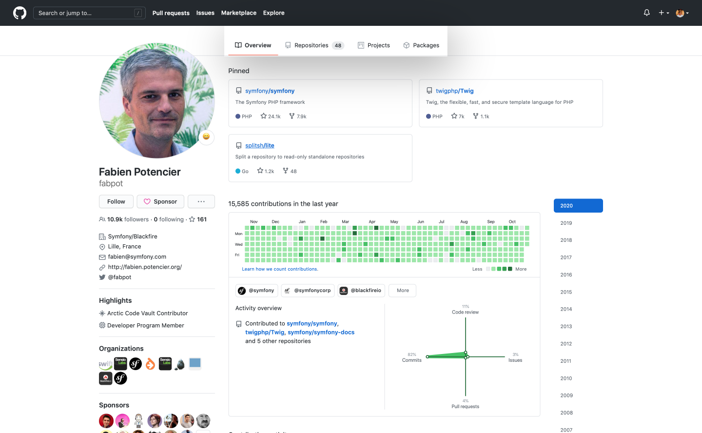 Sourcing the smartest developers via Github | Freshteam