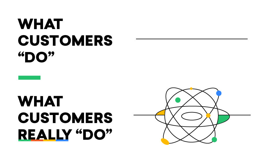 How to build a lead nurturing strategy? | Freshsales