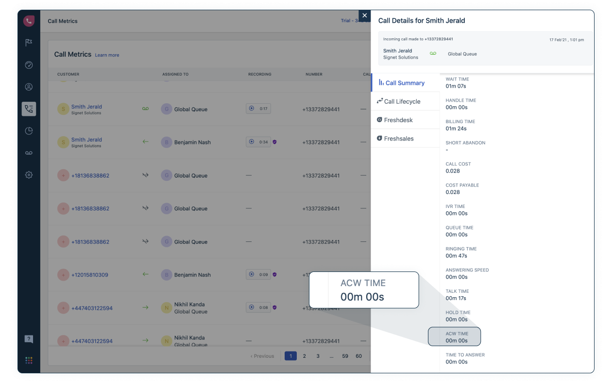 Call Center Acw What Is It How To Improve
