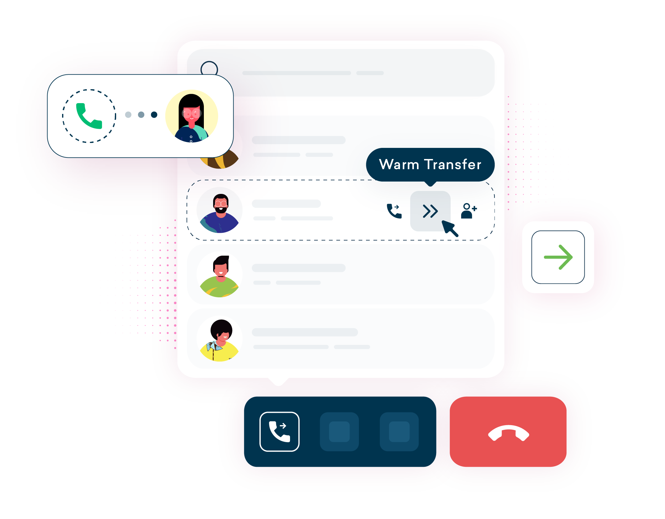 Call control features for your call center | Freshcaller