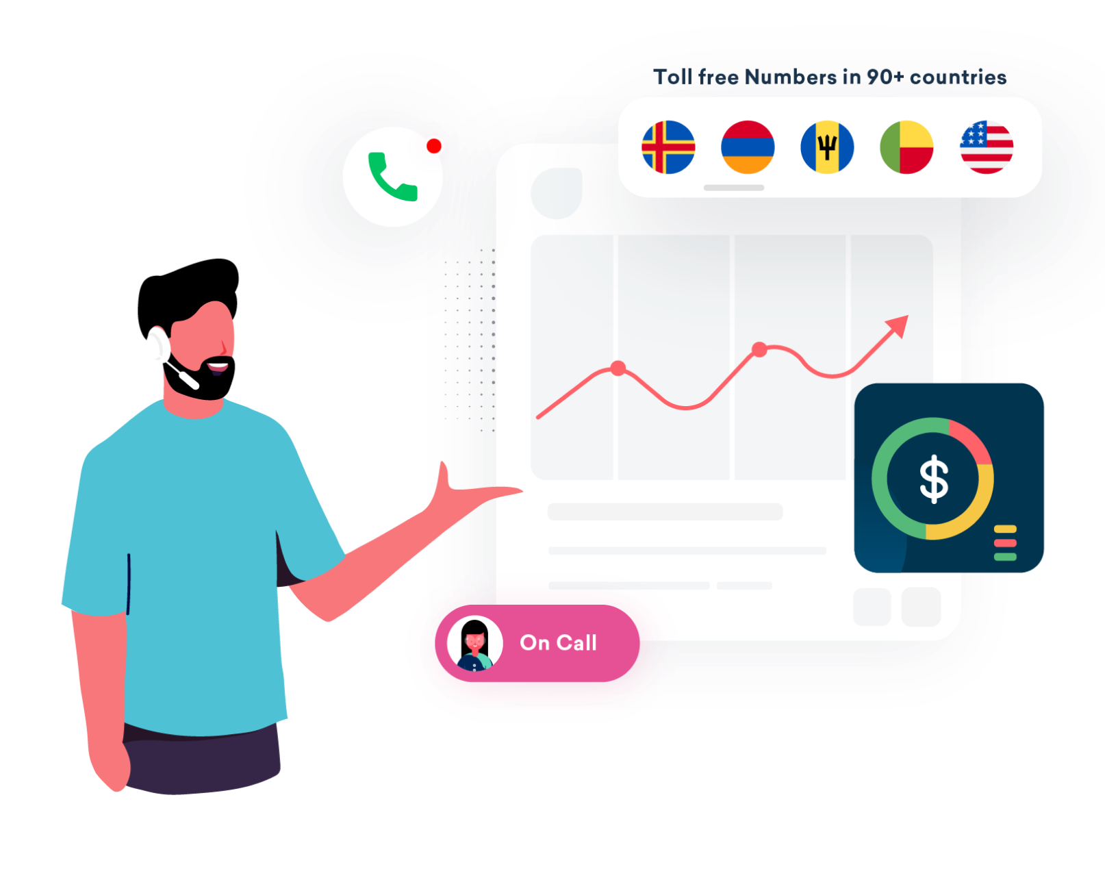 Get Toll free Number Freshcaller