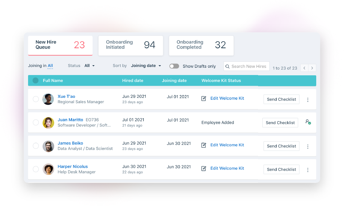 Logiciel de suivi des candidatures (ATS) | Qu'est-ce qu'un ATS ...