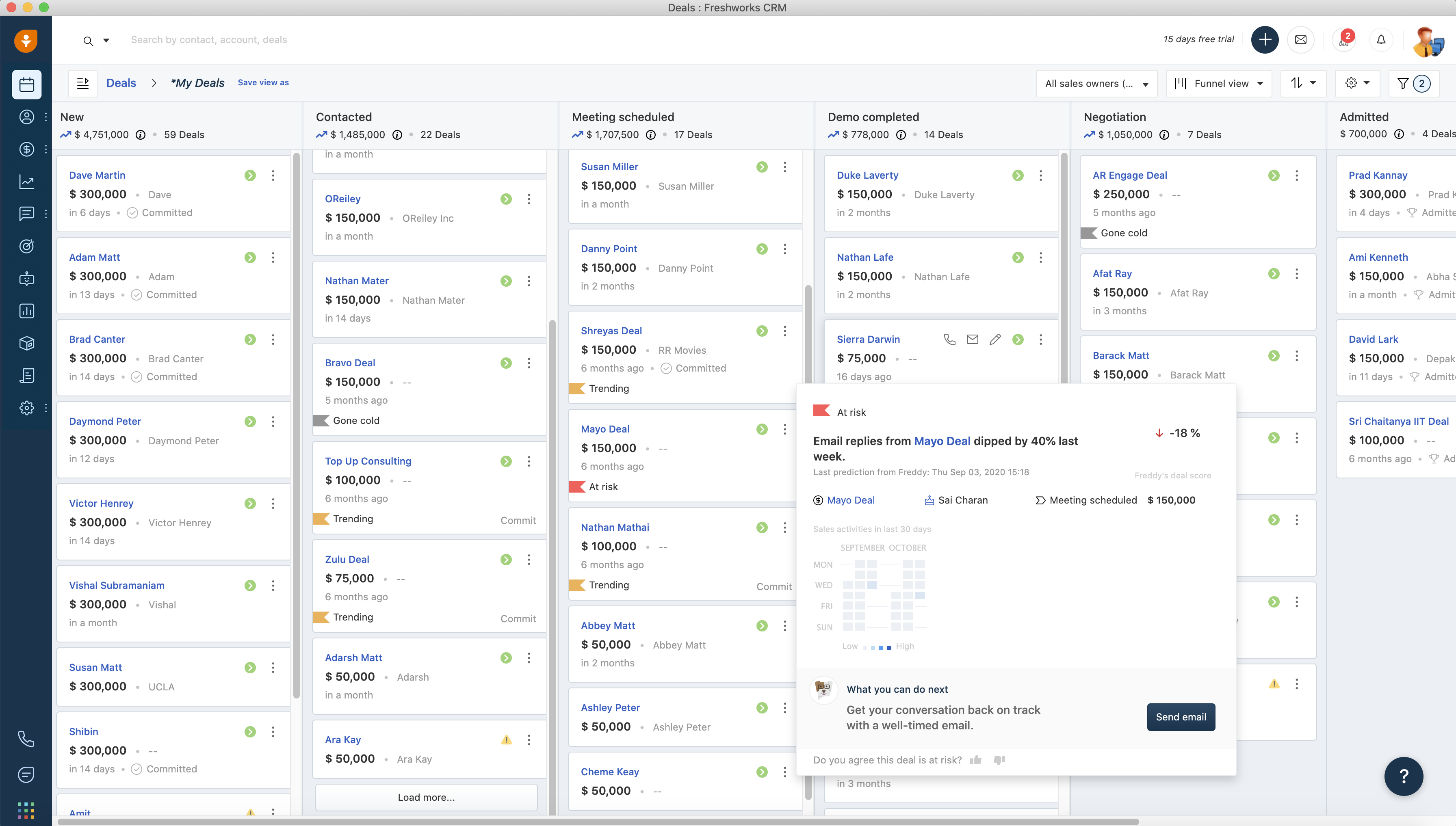 Sales Tracking Software | Freshsales CRM