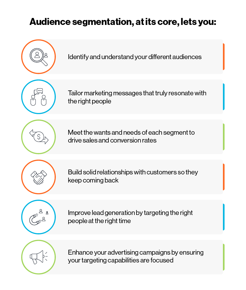 Audience Segmentation: A Guide to Conquering Your Audience