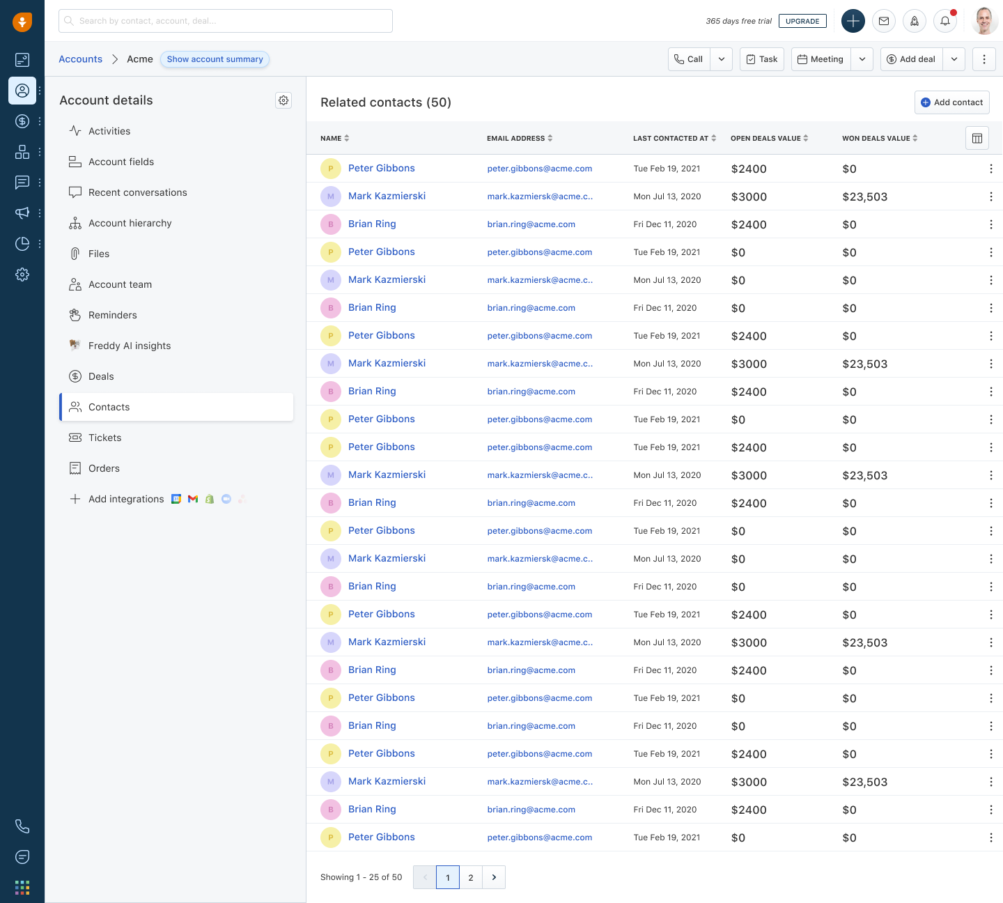 Best Free Saas CRM software for Business | Freshsales