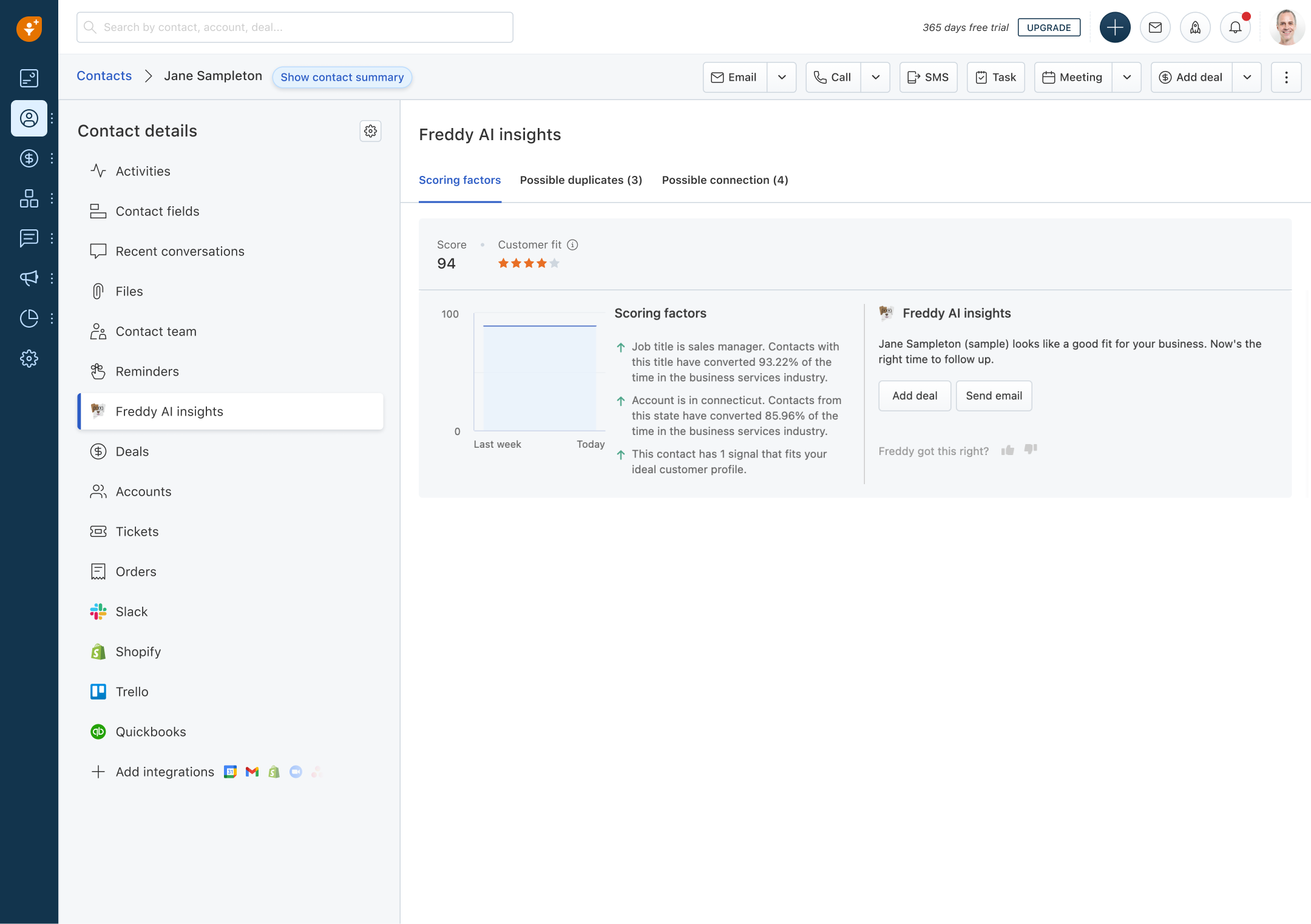 Sales Development Representatives | What is SDR | Freshsales CRM