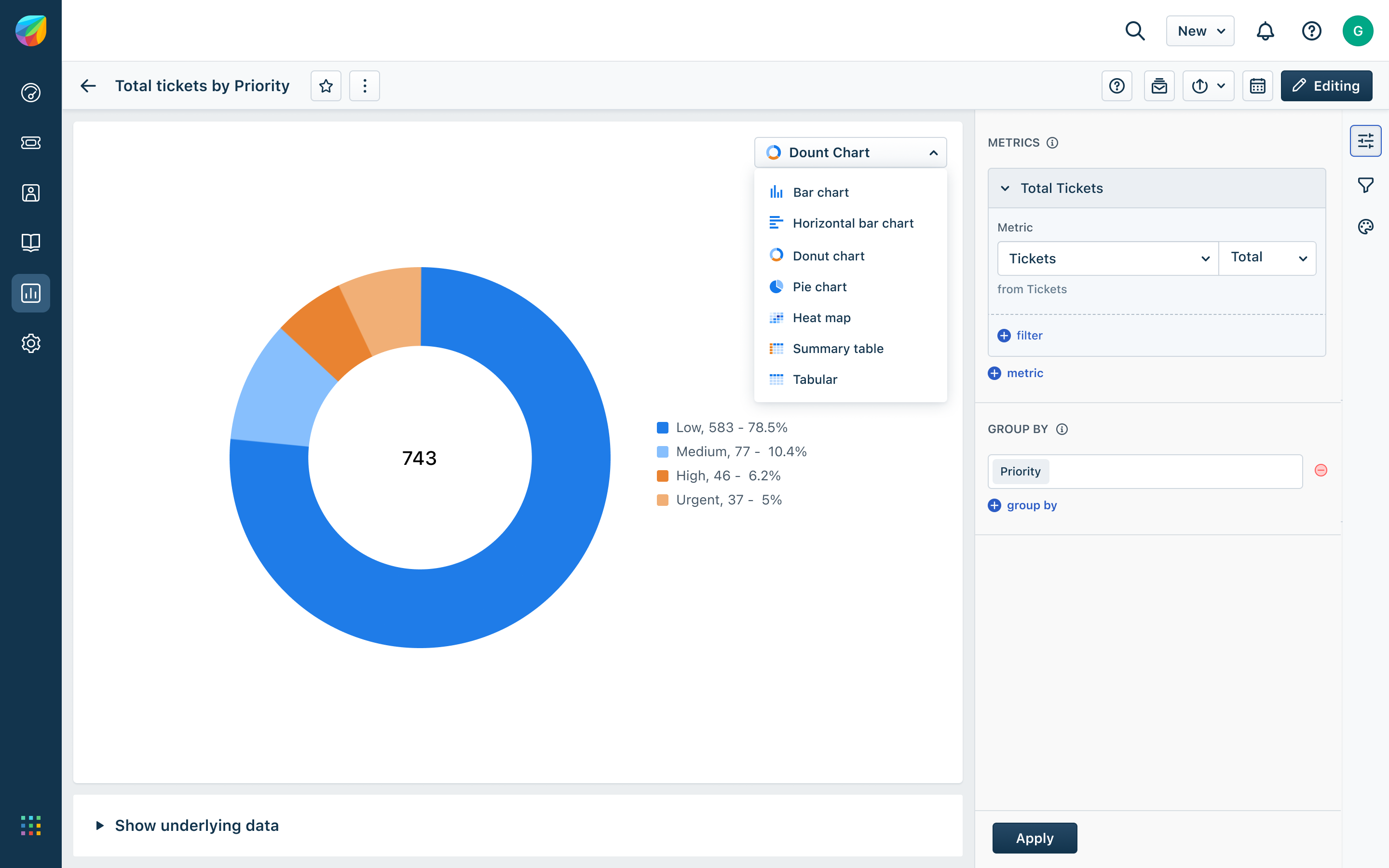 Freshworks Analytics: Unlock Business Insights with No-Code