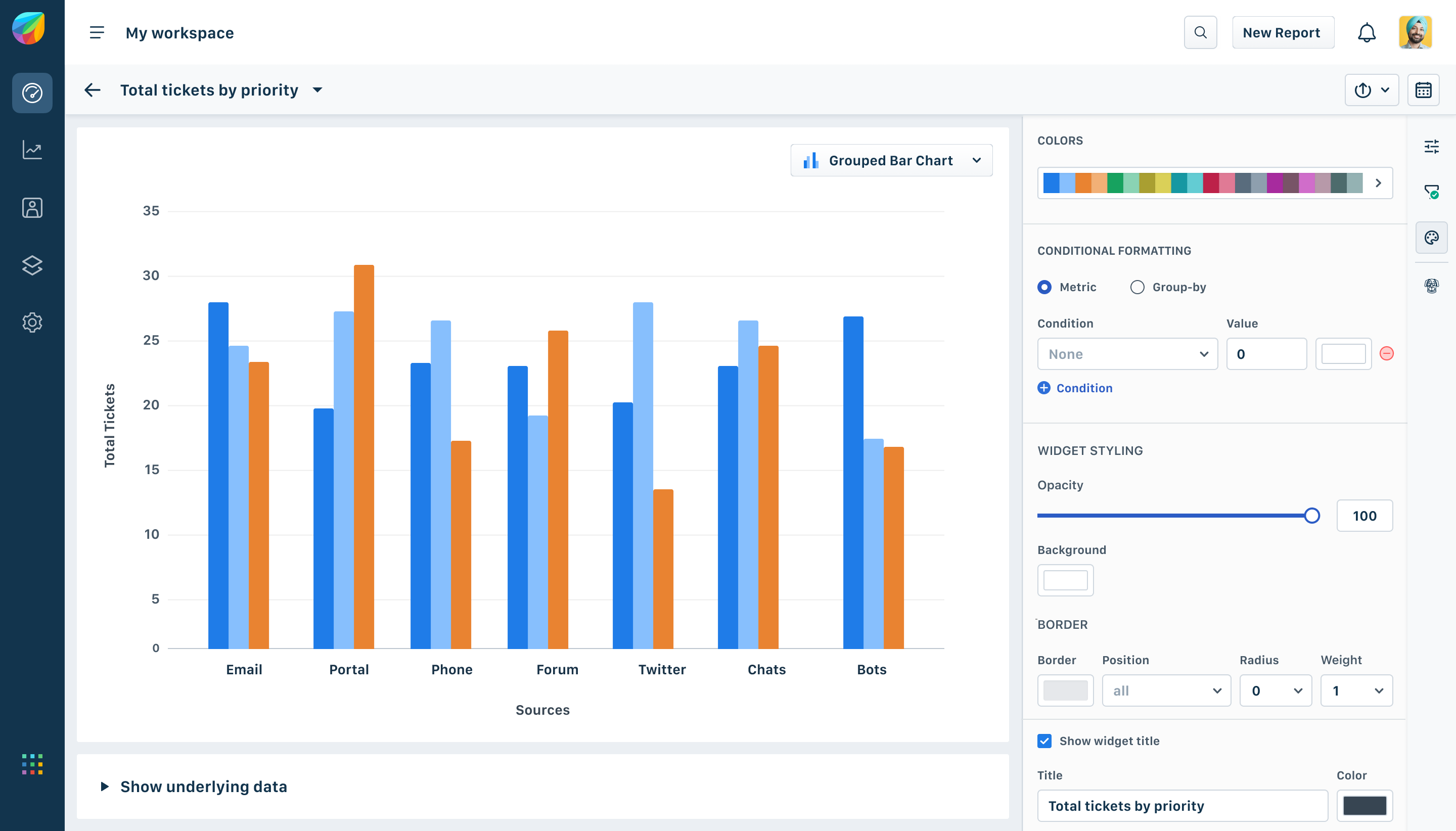 Freshworks Analytics: Unlock Business Insights with No-Code