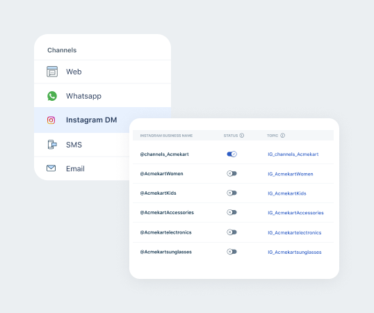 Instagram Integration for Seamless Interaction | Freshchat