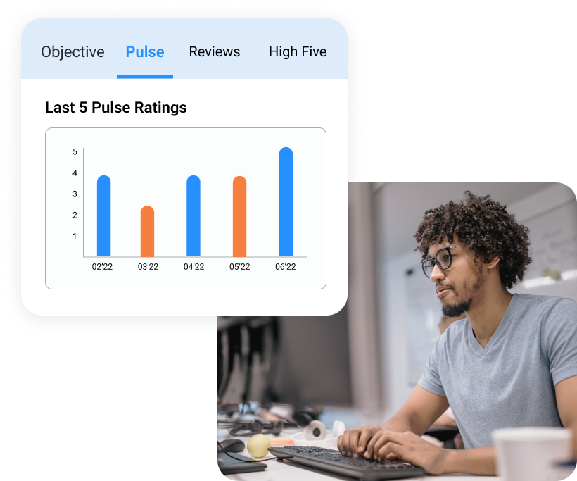 Manage employee performance with 15Five and Freshteam