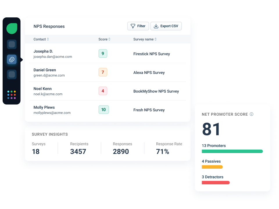 Create NPS Surveys on Freshdesk | Freshworks