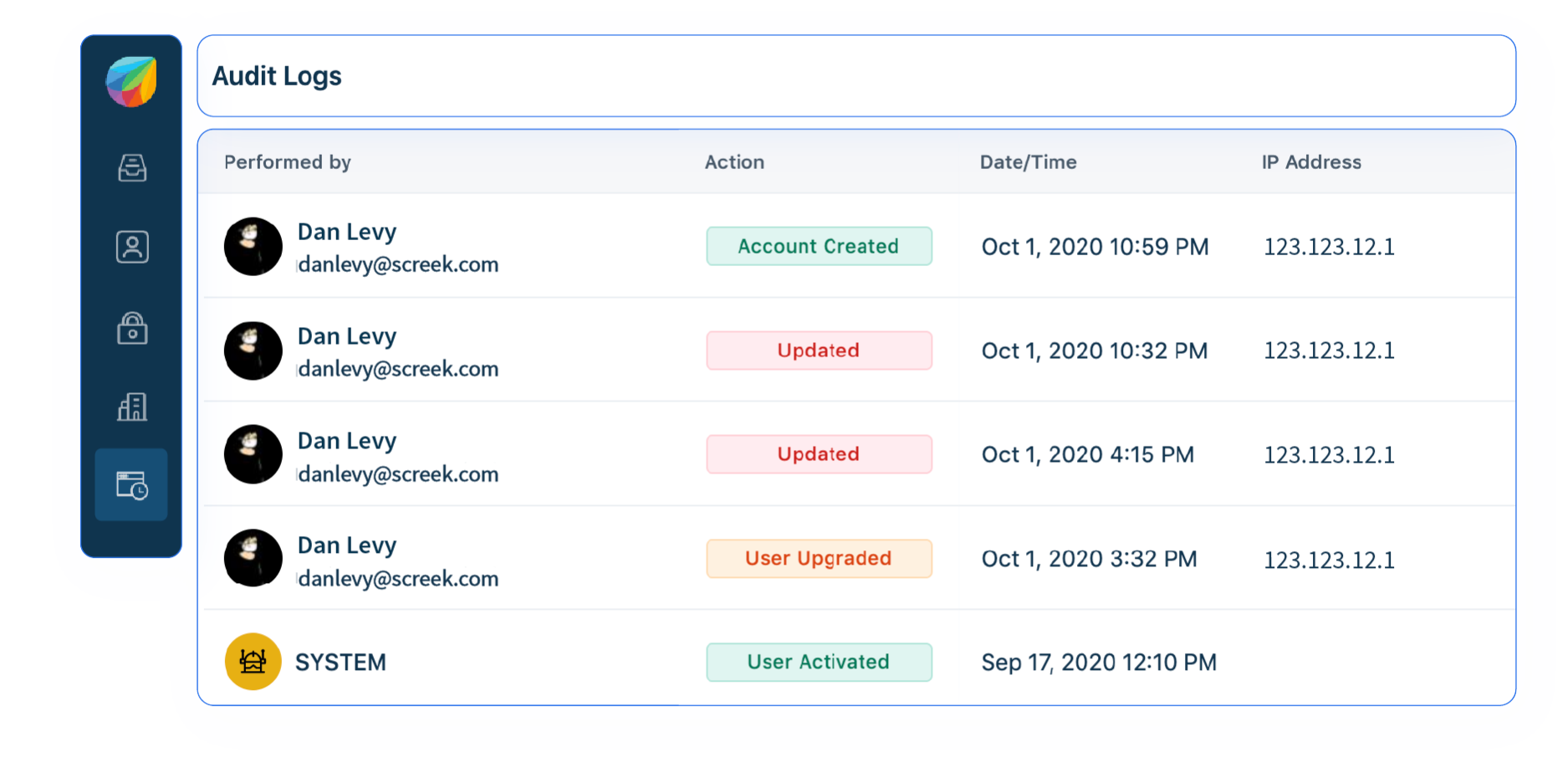 Freshworks Neo Admin Center - Unify Administration | Freshworks