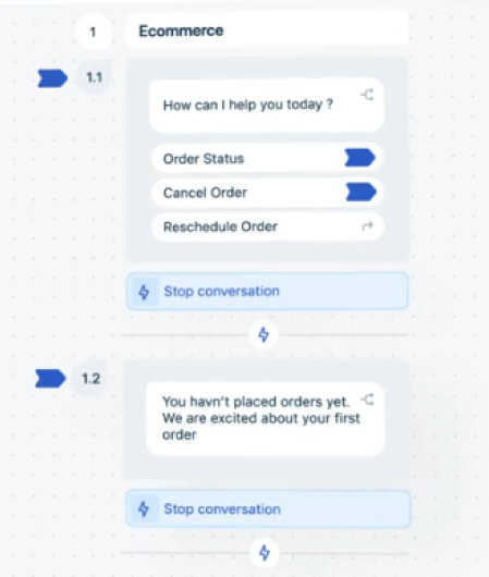 Message Bot - Guide to choose the Best SMS Bot by Freshchat