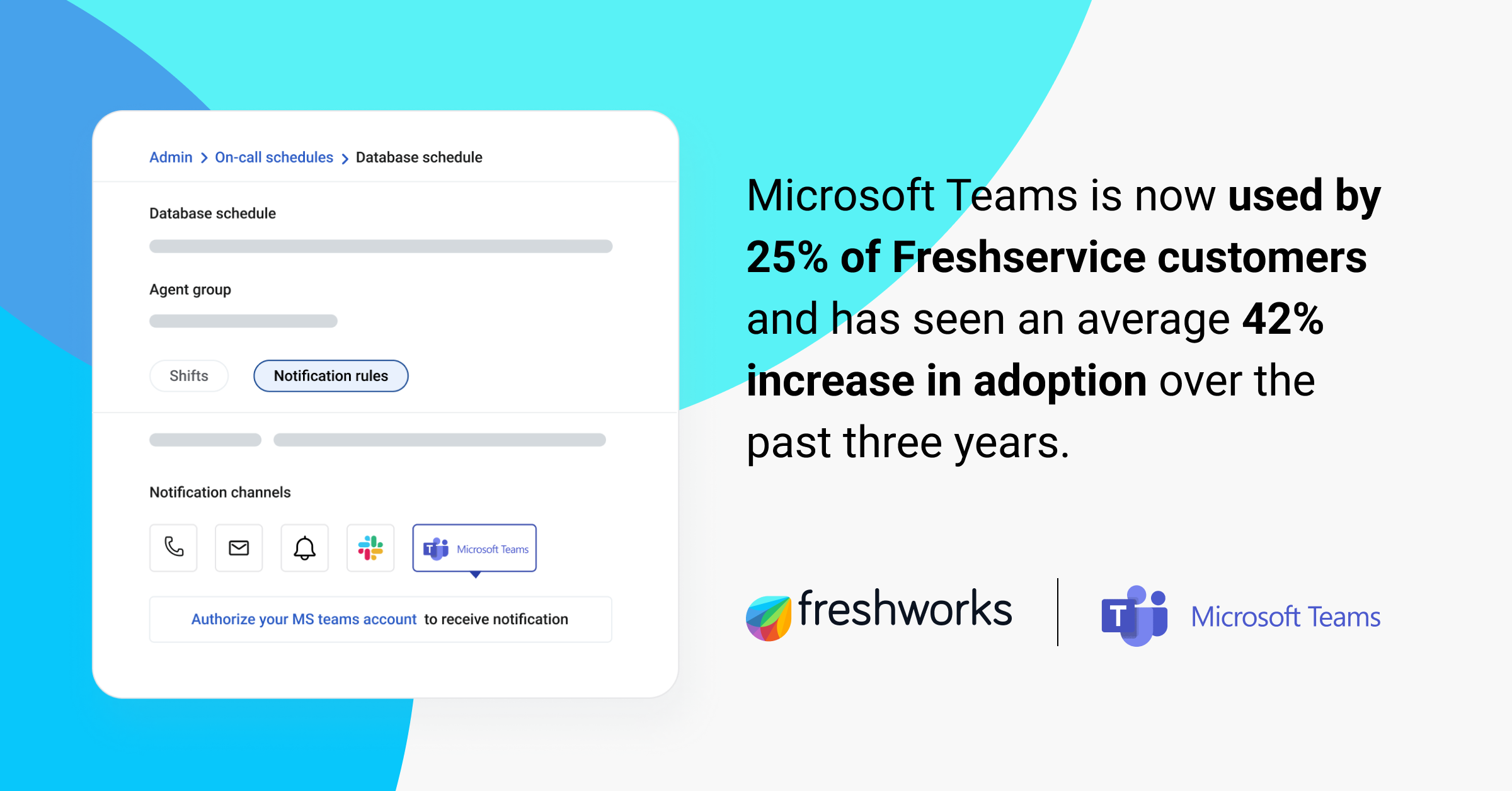 Freshworks Customers Using Microsoft Teams Increase Employee Experience ...