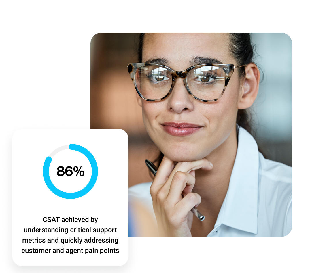 Fem prioriteringar för kundserviceledare under 2024 | Freshworks